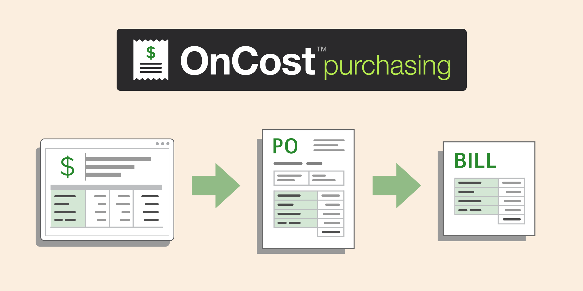 New Resources Available in the CO™ Knowledge Base to Support Success ...