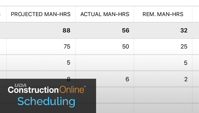 Track Projected v. Actual Man-Hours for Construction Project Tasks