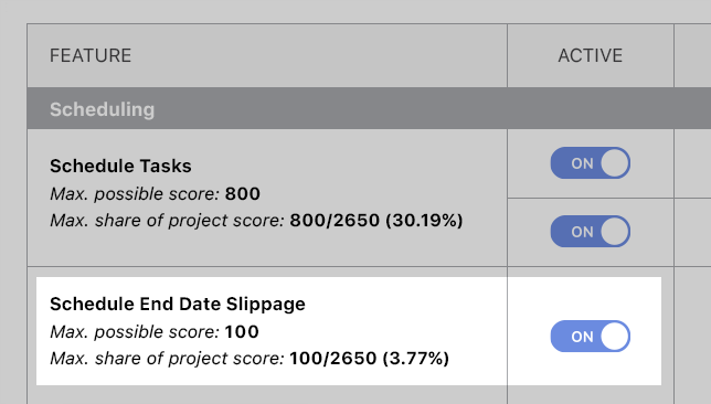New Schedule Slippage Parameter Now Available for TrueVision™ Project ...