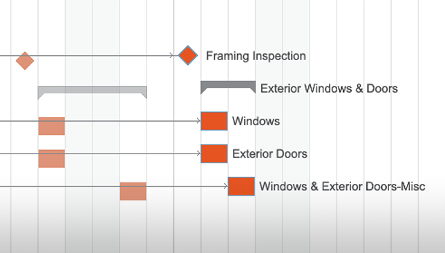 Maintain Speed & Efficiency with New Visibility Options for ConstructionOnline™ Schedule Baselines