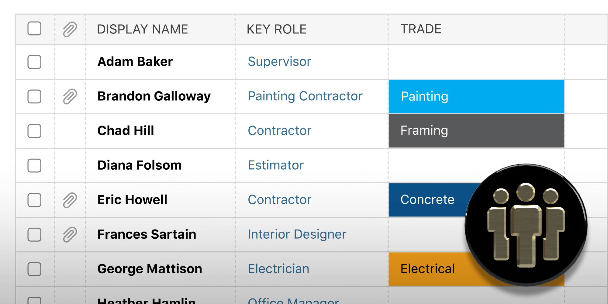 New & Improved Tools for Managing Construction Project Teams in ...