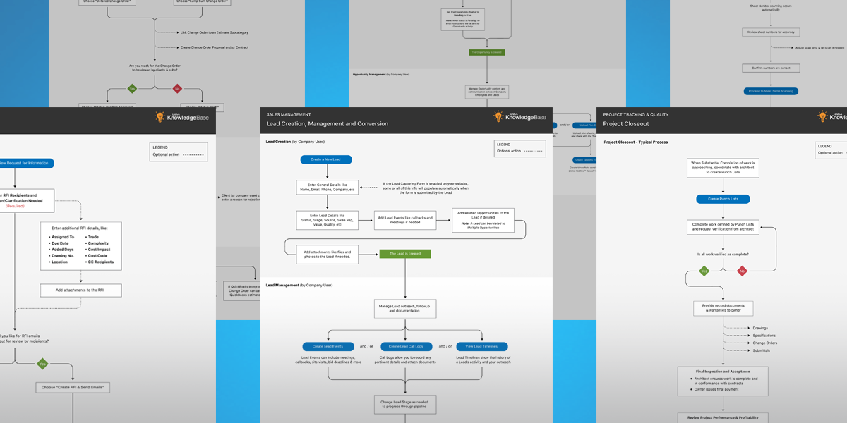 New Workflows Introduced to the ConstructionOnline Knowledge Base